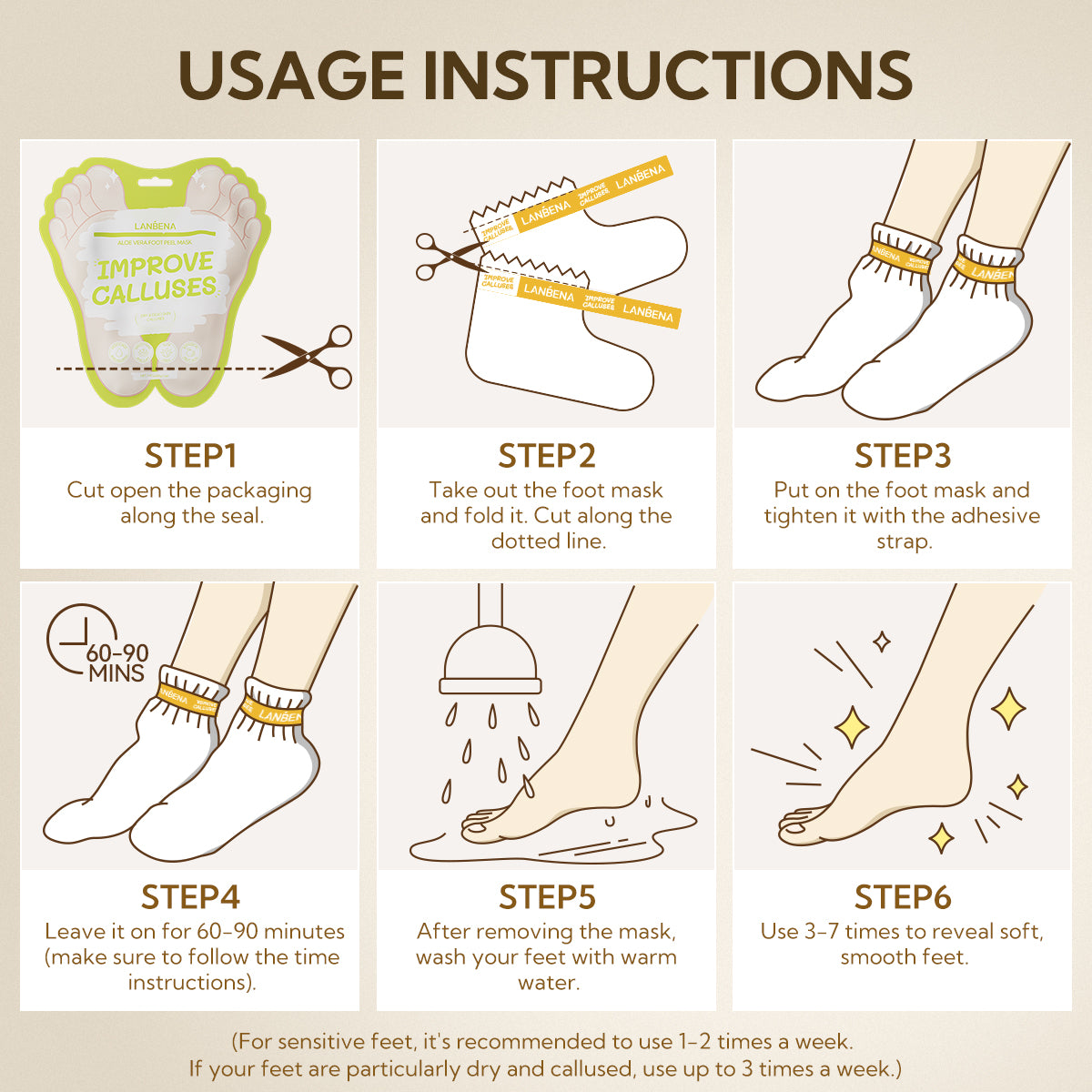 Aloe Vera Foot Peel Mask(NEW) – LANBENA